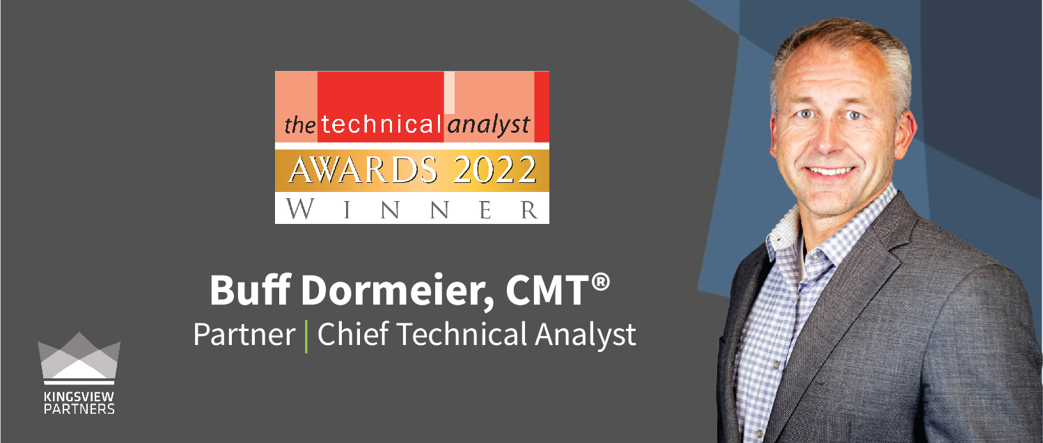 Kingsview Chief Technical Analyst Buff Dormeier Named as a 2022 Technical Analyst Awards Winner ...